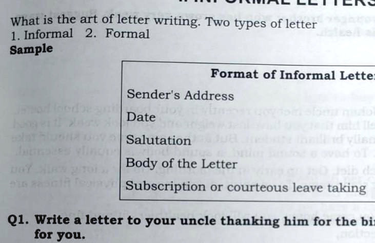 please solv this question llic what is the art of letter writing two ...
