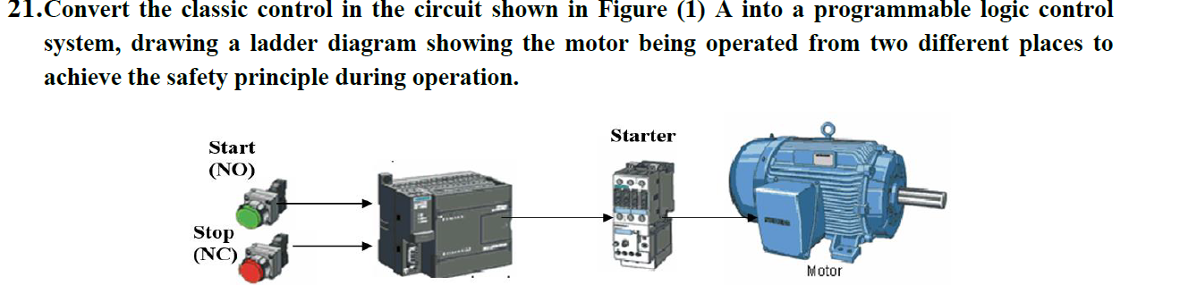21. Convert the classic control in the circuit shown in Figure (1) A ...