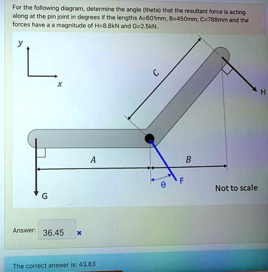 SOLVED: For the following diagram, determine the angle (theta) that the ...