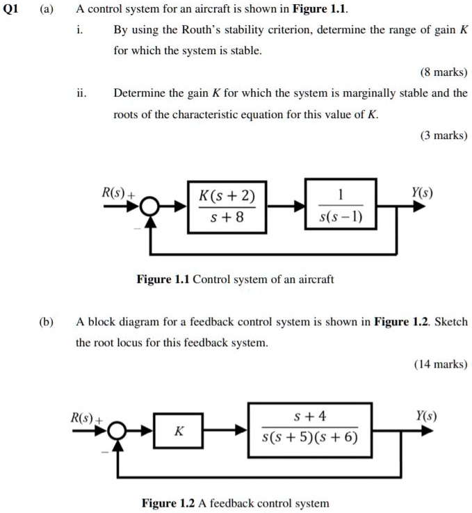 SOLVED: (a) A control system for an aircraft is shown in Figure 1.1. i. By using the Routh's ...