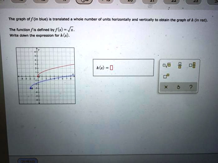 The Graph Of F In Blue Is Translated Whole Number Of Units Horizontally And Vertically To Obtain