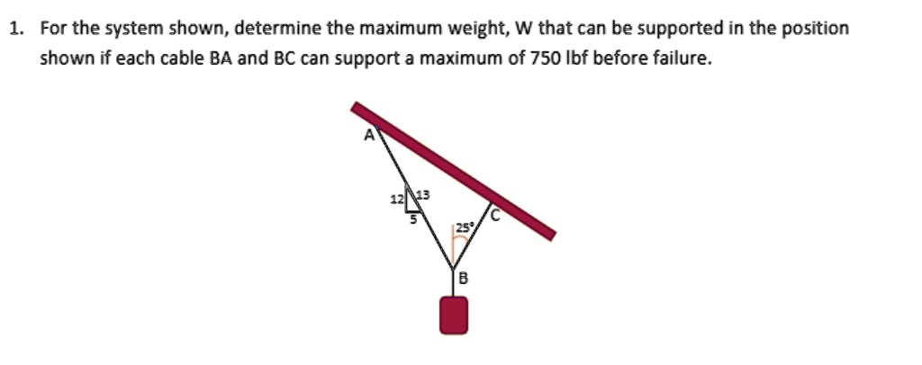 1. For the system shown, determine the maximum weight, W that can be ...