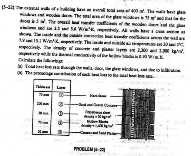 SOLVED: 5-22 The external walls of a building have an overall total ...