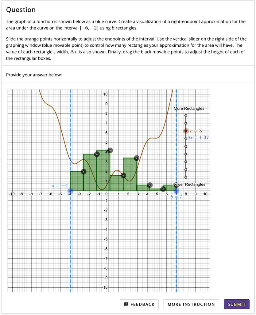 SOLVED: The graph of a function is shown below as a blue curve. Create ...