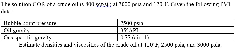 SOLVED: The solution GOR of a crude oil is 800 scf/stb at 3000 psia and ...
