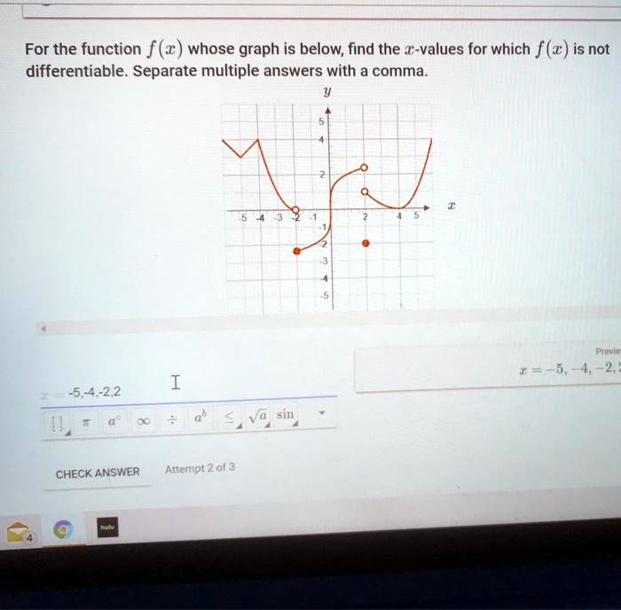 SOLVED: For the function f (x) whose graph is below; find the T-values for which f (x) is not ...