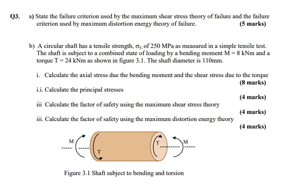 SOLVED: Q3. a) State the failure criterion used by the maximum shear stress theory of failure ...