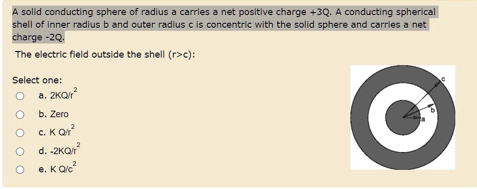 a solid conducting sphere of radius a carries a net positive charge 3q a conducting spherical ...
