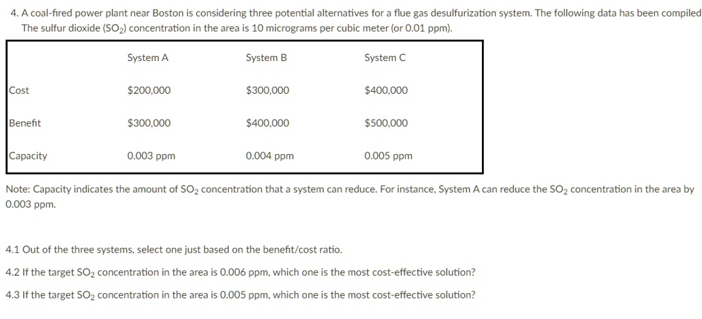SOLVED: A coal-fired power plant near Boston is considering three ...