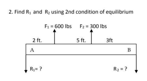SOLVED: 2. Find R1 and R2 using 2 nd condition of equilibrium