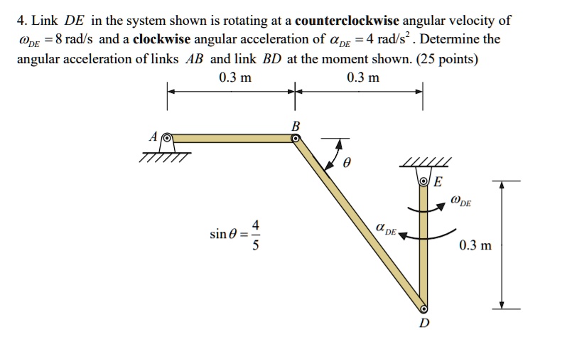 Solved 4 Link De In The System Shown Is Rotating At A Counterclockwise Angular Velocity Of De 5492