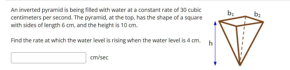 An inverted pyramid is being filled with water at a constant rate of 30 ...