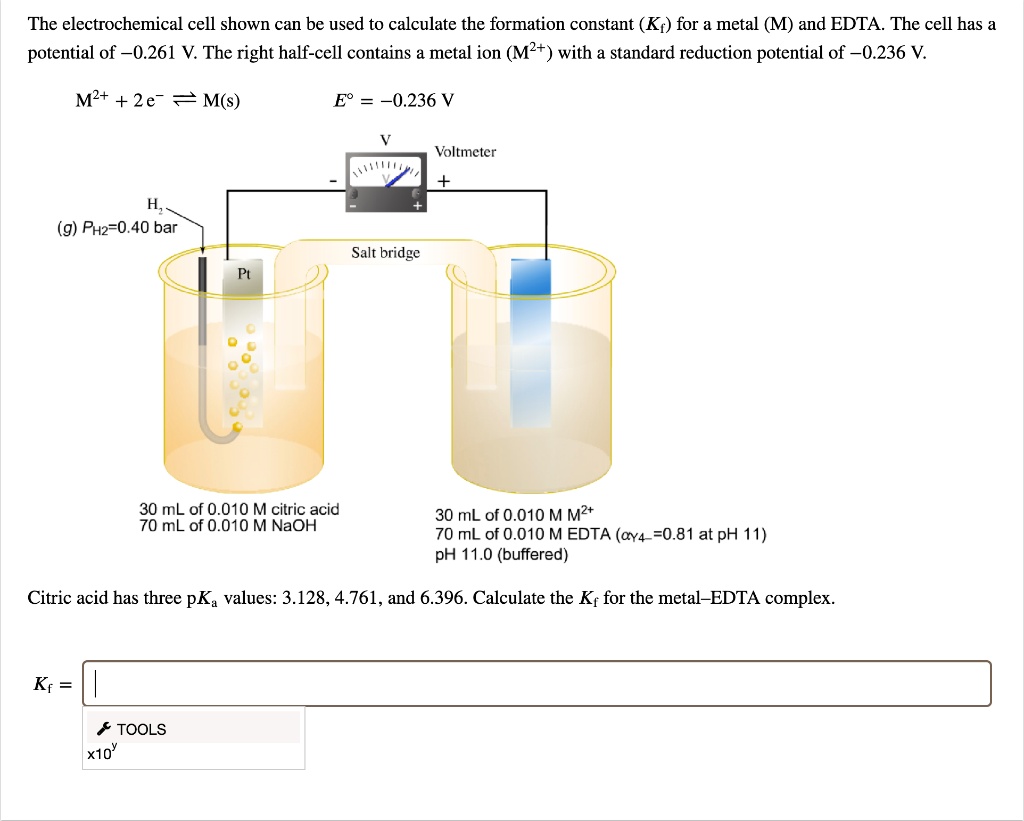 the electrochemical cell shown can be used to calculate the formation ...