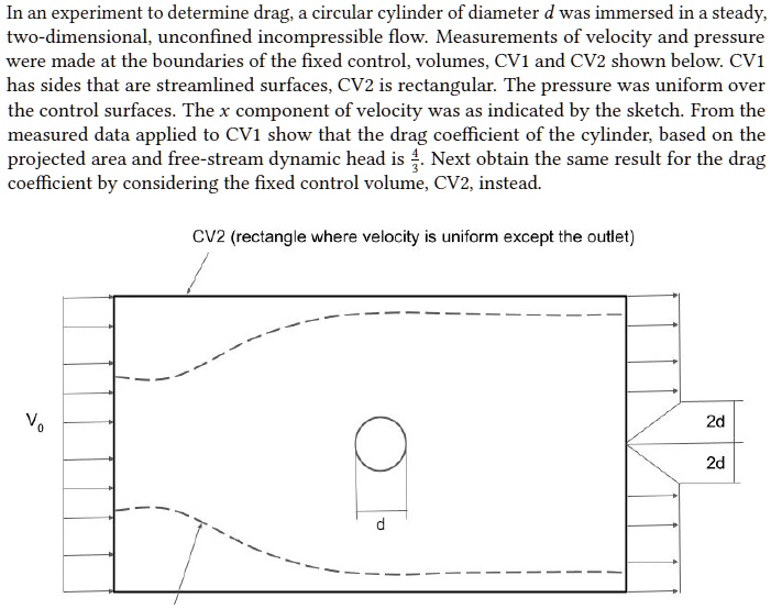 SOLVED: In an experiment to determine drag, a circular cylinder of ...