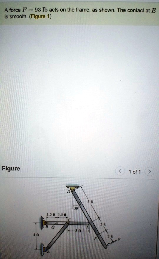 Solved A Force F 93 Lb Acts On The Frame As Shown The Contact At E