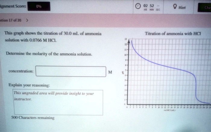 SOLVED: Assignment Score: 080 Hint Question 17 0(20) This graph shows the titration of 30.0 mL ...