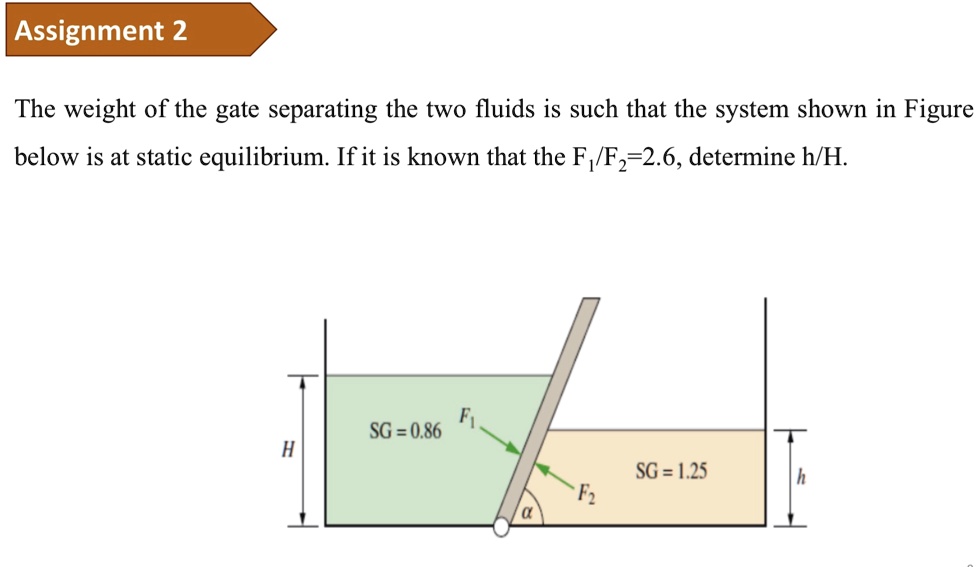 Assignment 2 The weight of the gate separating the two fluids is such ...