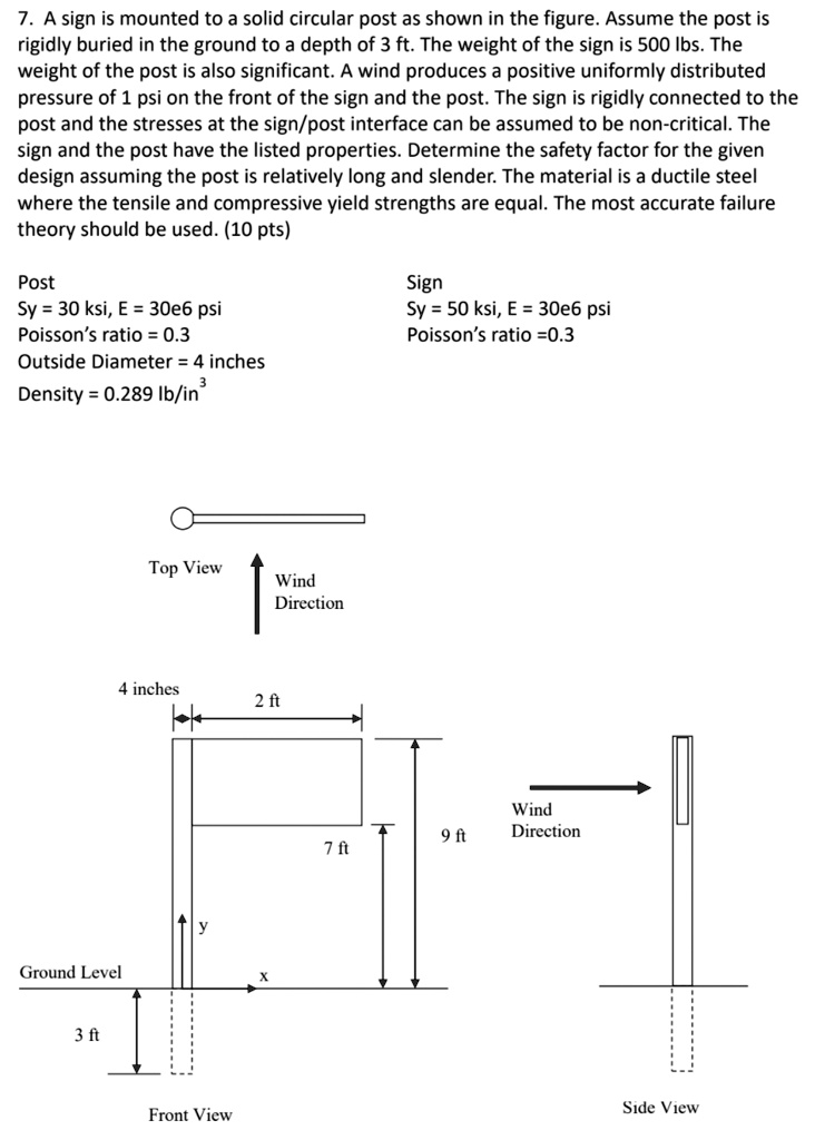 7. A sign is mounted to a solid circular post as shown in the figure ...