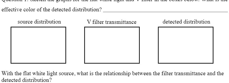 effective color of the detected distribution? source distribution V ...