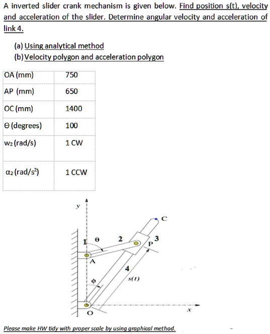 A inverted slider crank mechanism is given below. Find position s(t), velocity and acceleration ...