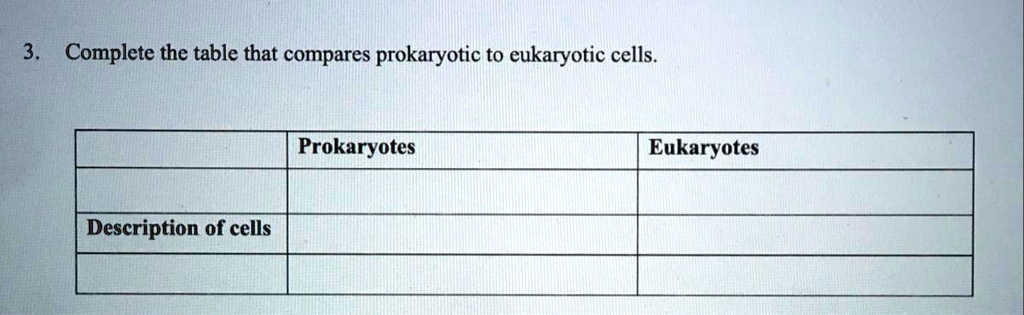 i need help please 3 complete the table that compares prokaryotic to ... i need help please 3 complete the table that compares prokaryotic to ...