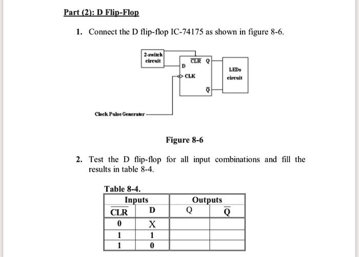 Part (2): D Flip-Flop 1. Connect the D flip-flop IC-74175 as...