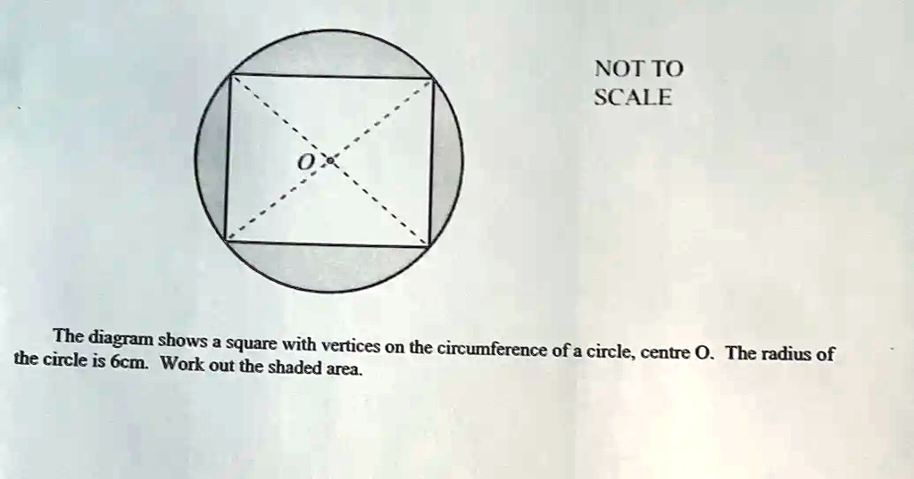 SOLVED: The diagram shows a square with vertices on the circumference ...
