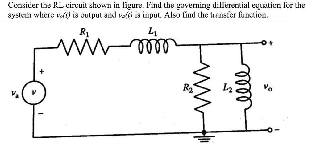 SOLVED: Consider the RL circuit shown in figure. Find the governing differential equation for ...