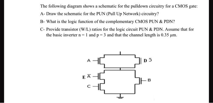 The following diagram shows a schematic for the pulldown circuitry for a CMOS gate: A- Draw the ...