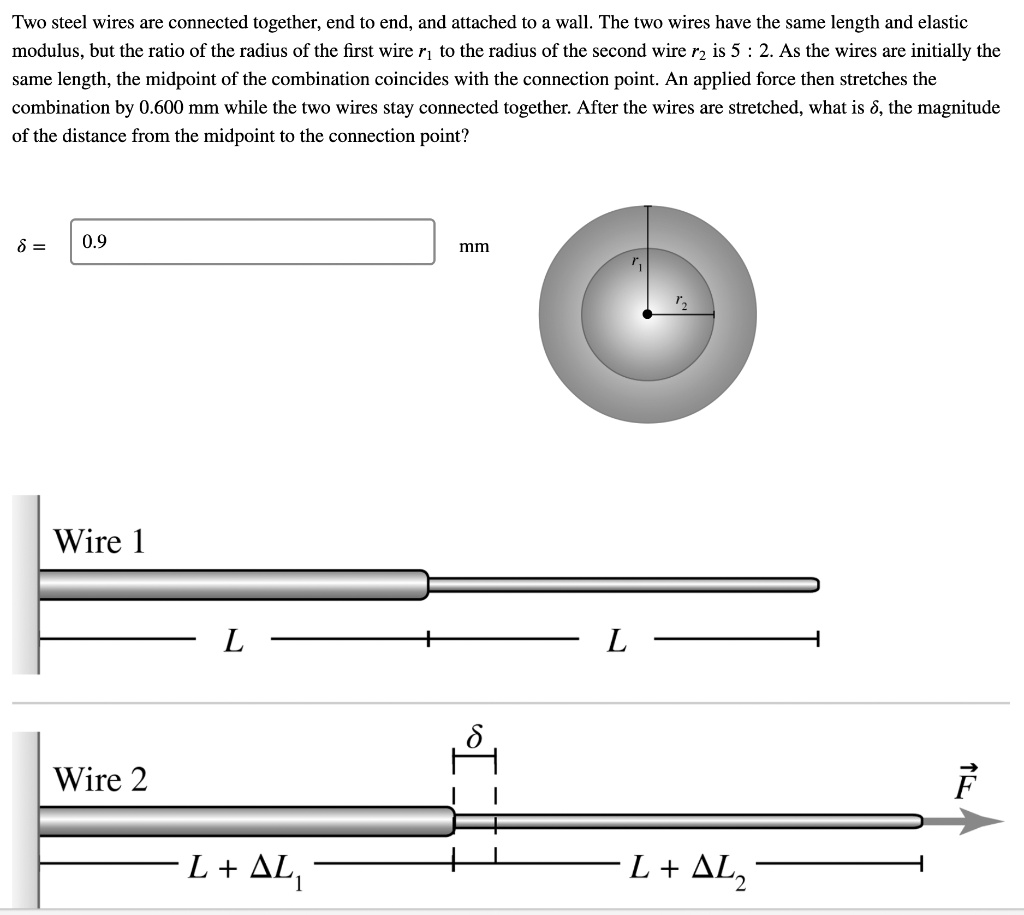 SOLVED: Two steel wires are connected together, end to end, and ...