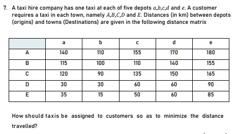 7. A taxi hire company has one taxi at each of five depots a,b,c,d and ...