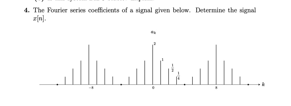 SOLVED: The Fourier series coefficients of a signal given below. Determine the signal x[n ...