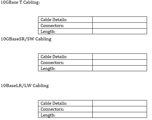 SOLVED: 10GBase T Cabling: Cable Details: Connectors: Length: 10GBaseSR ...