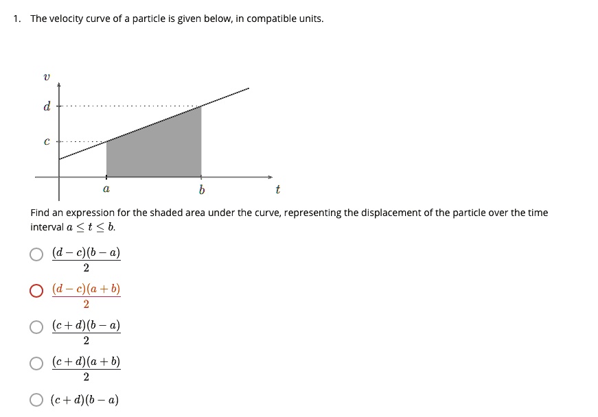 SOLVED: The velocity curve of particle is given below; in compatible ...