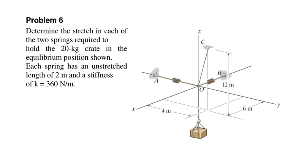 SOLVED: Problem 6 Determine the stretch in each of the two springs ...