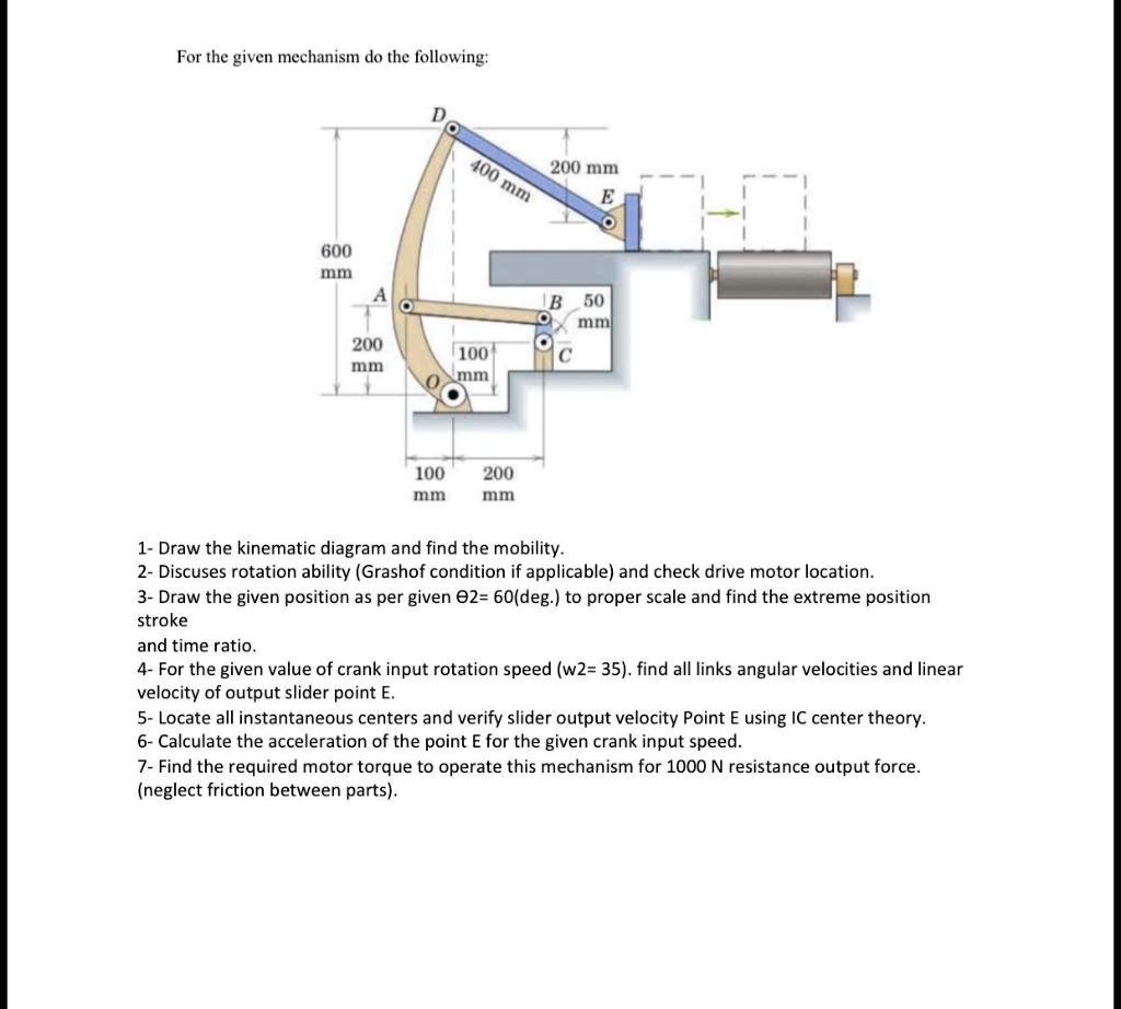 SOLVED: For the given mechanism, do the following: 1. Draw the ...