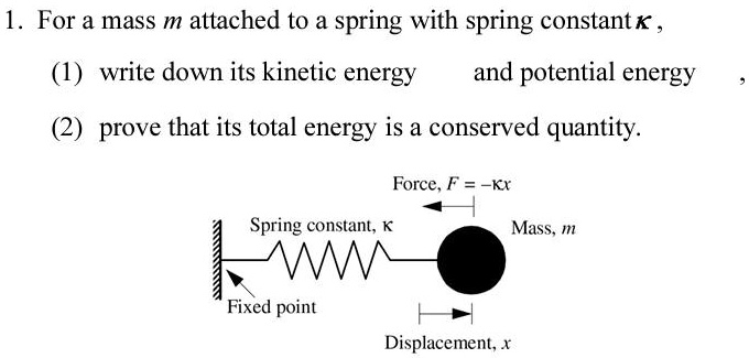 SOLVED: For a mass m attached to a spring with spring constant k, write down its kinetic energy ...