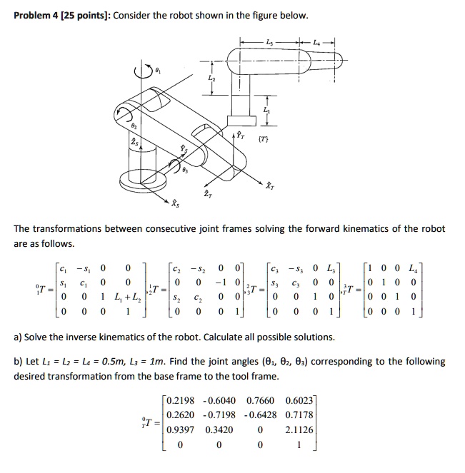 SOLVED: Problem 4 [25 points]: Consider the robot shown in the figure below. The transformations ...