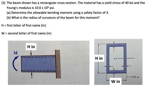 SOLVED: H = 4, W = 2 3 The beam shown has a rectangular cross-section ...