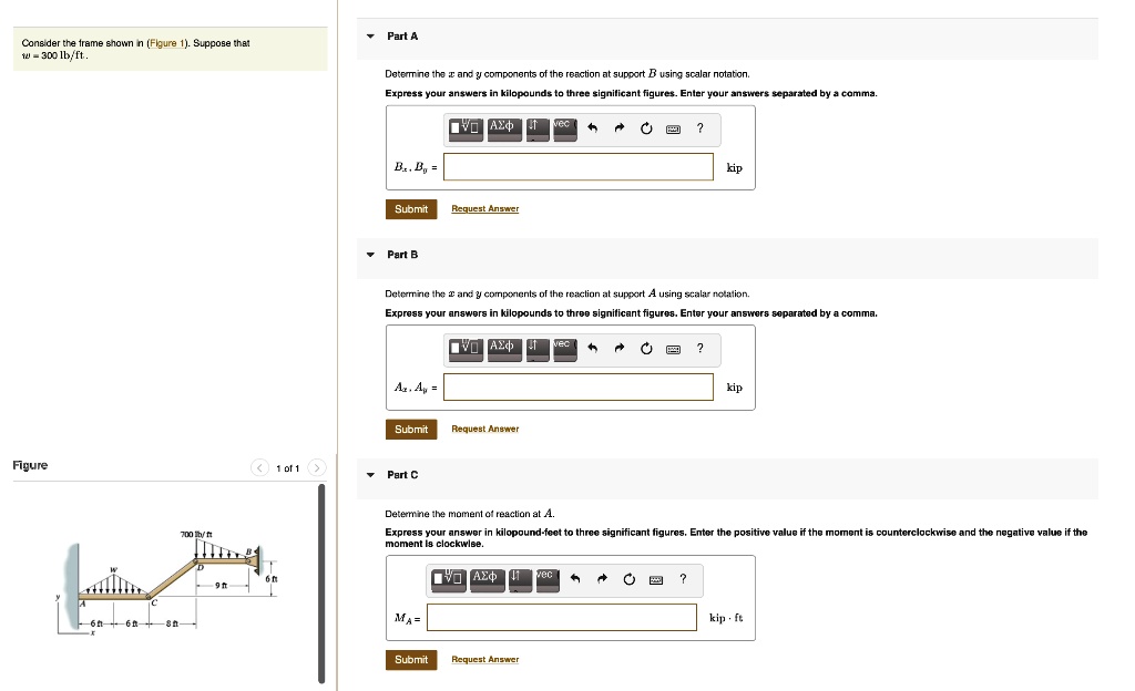 SOLVED: Consider the frame shown in Figure 1. Suppose that = 300 lb/ft. Part A: Determine the z ...
