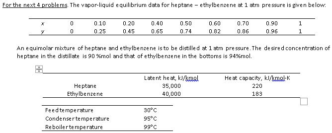 SOLVED: 1. Determine the minimum reflux ratio if the feed is: a. a saturated liquid b. a ...