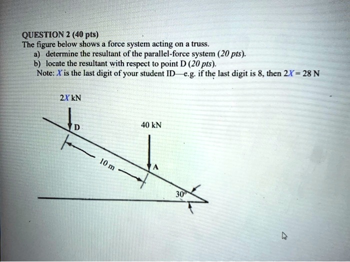SOLVED: QUESTION 2 (40 pts) The figure below shows force system acting ...
