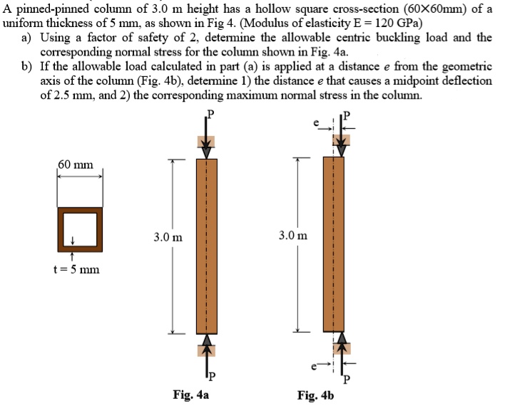 please show all steps a pinned pinned column of 30 m height has hollow ...