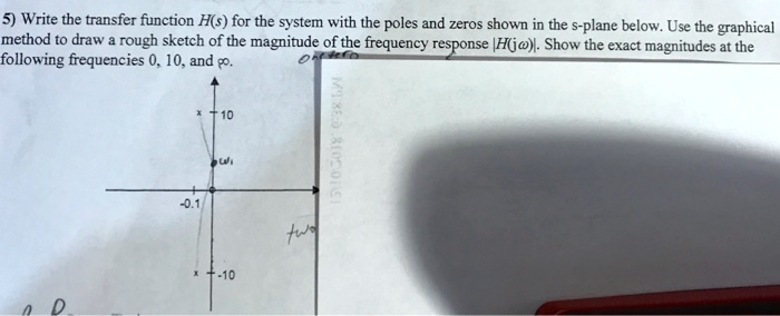 SOLVED: Write the transfer function H(s) for the system with the poles ...