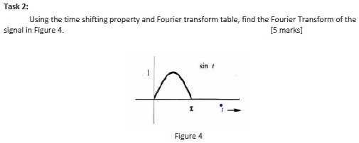 Task 2: Using the time shifting property and Fourier transform table ...