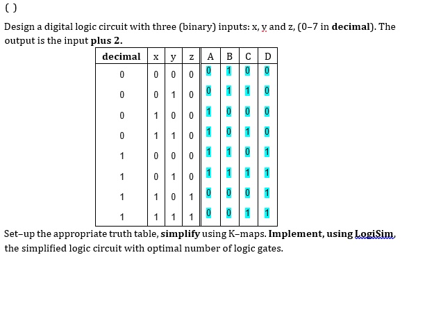 Design A Digital Logic Circuit With Three Binary Inputs X Y And Z 0 7 In Decimal The Output Is