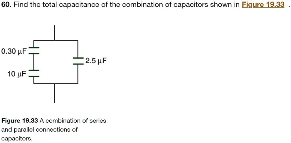 SOLVED: 60. Find the total capacitance of the combination of capacitors ...