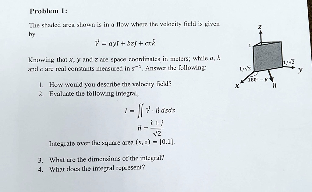 Problem 1: The shaded area shown is in a flow where the velocity field is given by V⃗ = ayî ...