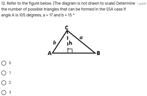 VIDEO solution: 12. Refer to the figure below: (The diagram is not ...