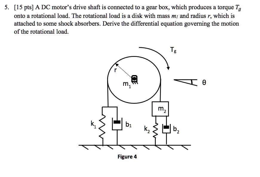 5. [15 pts] A DC motor's drive shaft is connected to a gear box, which produces a torque Tg onto ...